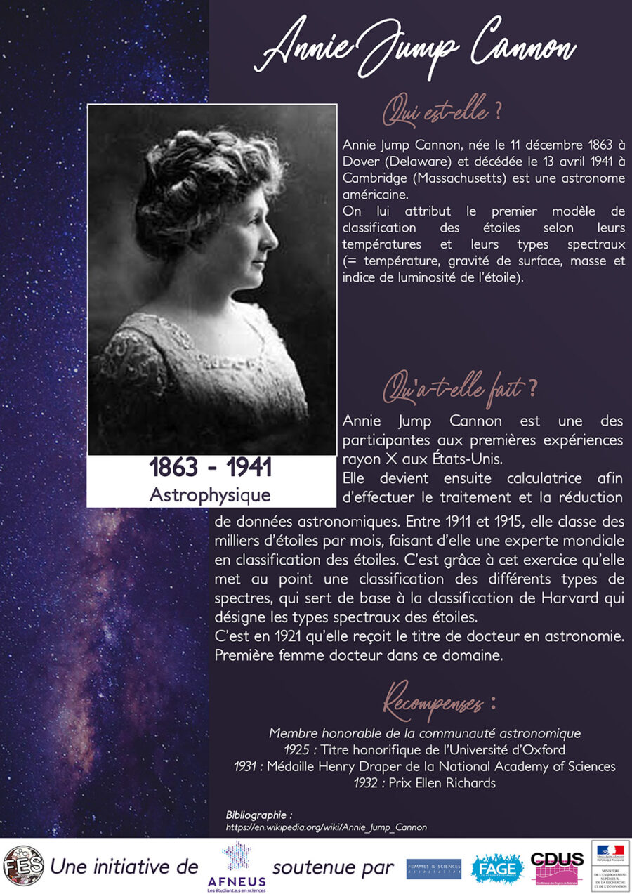 Femmes scientifiques d'hier et d'aujourd'hui